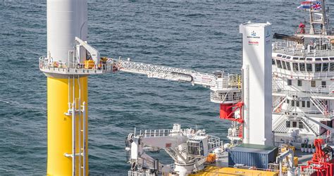 Motion Compensation Systems Barge Master
