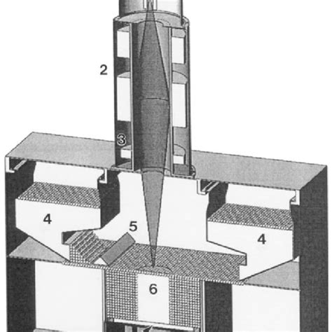 Schematic View Of Arcam A2 Electron Beam Melting System Electron Gun