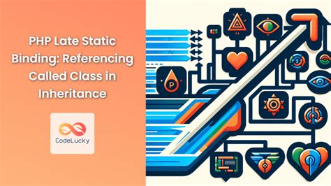 Php Oop Traits Reusing Code In Multiple Classes Codelucky