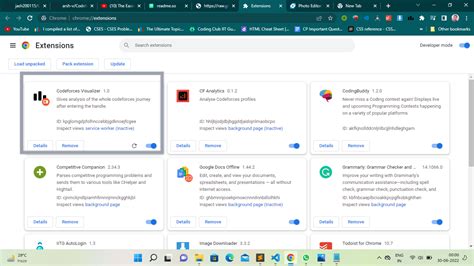 Github Jash200115codeforcesvisualizer Chrome Extensio A
