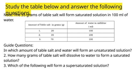 Science 7 Saturated And Unsaturated Solution Pptx