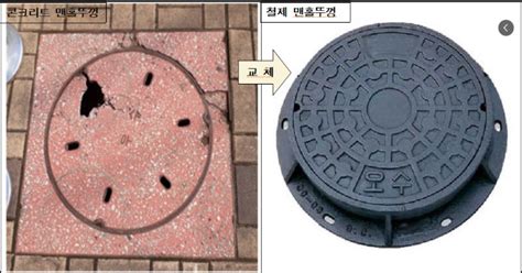 부산시 콘크리트 맨홀뚜껑 →철제뚜껑으로 전량 교체 노컷뉴스