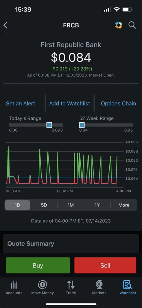 can someone please explain this to me up 30 down 8 all day long… r