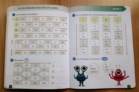 Mes Gammes De Lecture Le Blog De Chat Noir