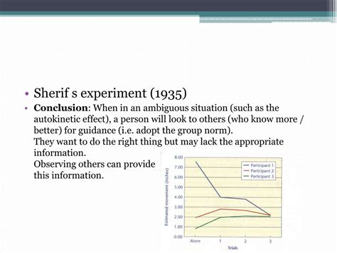 PPT - The Psychology of Obedience and Conformity PowerPoint Presentation - ID:9154803