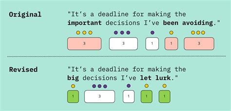 Deconstructed 1 By Michael Dean Essay Architecture