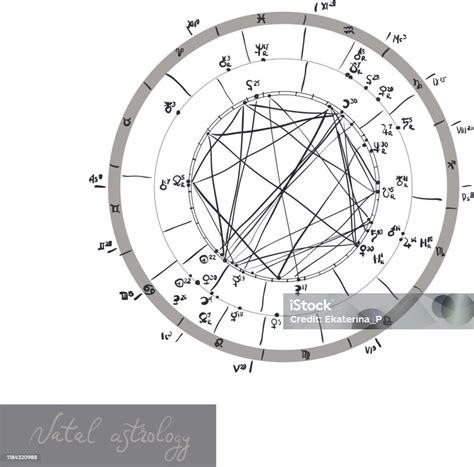 별자리 별자리 산나해 점성술 천체지도 코스모그램 비타스피어 라디 흰색 검은 색 손으로 그린 서예 벡터 점성술에 대한 스톡 벡터 아트 및 기타 이미지 Istock