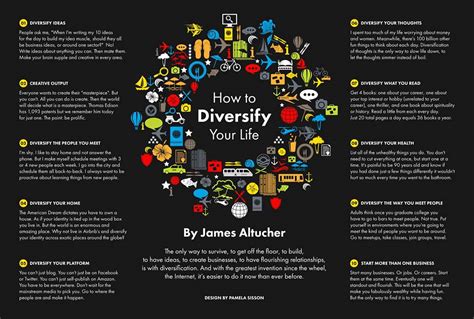 Diversification Is A Super Power How To Diversify Your Life Altucher Confidential