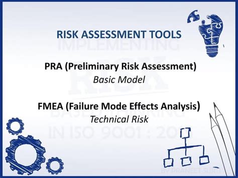 Risk Based Thinking Iso 9001 Presentation Pdf