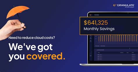 Intel Granulate On Linkedin Runtime Optimization Service Real Time