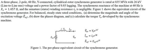 Solved A Three Phase 2 Pole 60 Hz Y Connected Cylindrical Rotor