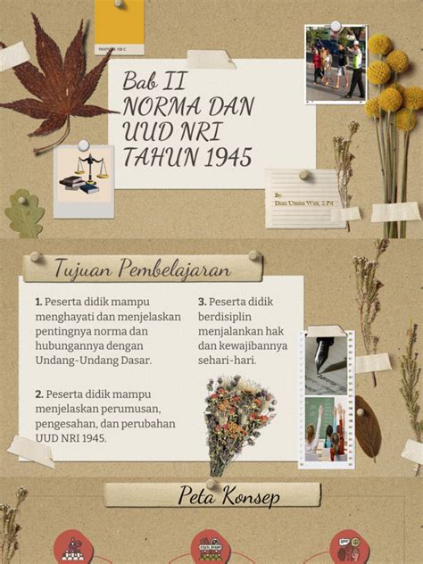 Ppt Norma Dan Uud Nri 1945 Pdf