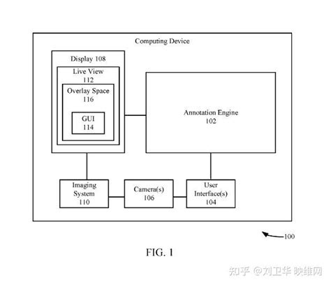 微软专利提出使用中心锁定界面在AR环境中放置注释的方法 知乎