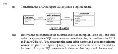 [solved] a i transform the erd in figure q3 a i into a logical