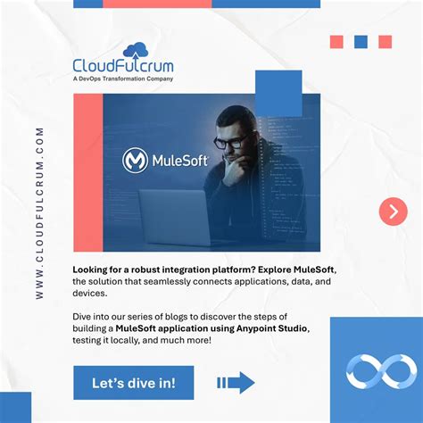 Ravikiran R On Linkedin Techblog Cloudfulcrum Salesforcedevops Devops