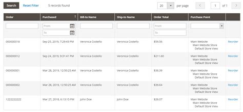 magento 2 backend exploration all customers firebear