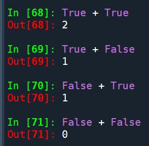 Python bool vs numpy bool 布林 True False 對於np bool 做乘法等效於and 對於np bool 做加法等效於or 儲蓄保險王