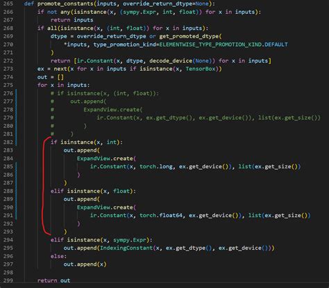 Inductor Incorrect Result Of Visionmaskrcnn · Issue 93598 · Pytorch