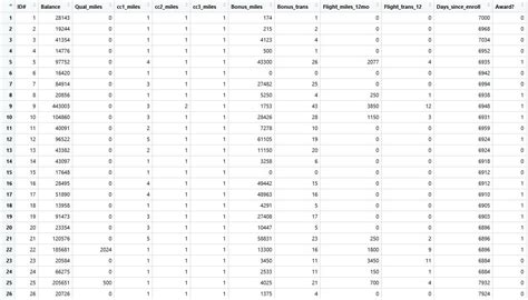 R Passing Multiple Column To Function For Fixing Outlier Stack Overflow