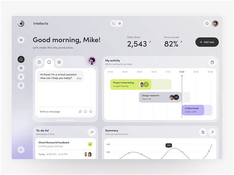 Dashboard For A Productivity Saas Intellecta By Halo Uiux For Halo Lab On Dribbble
