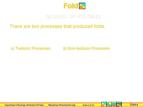 Fold Causes Of Folding Introduction Folds May Be
