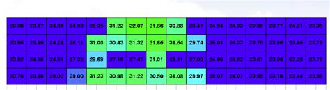Opt3006 Light Sensor Sensors Forum Sensors Ti E2e Support Forums