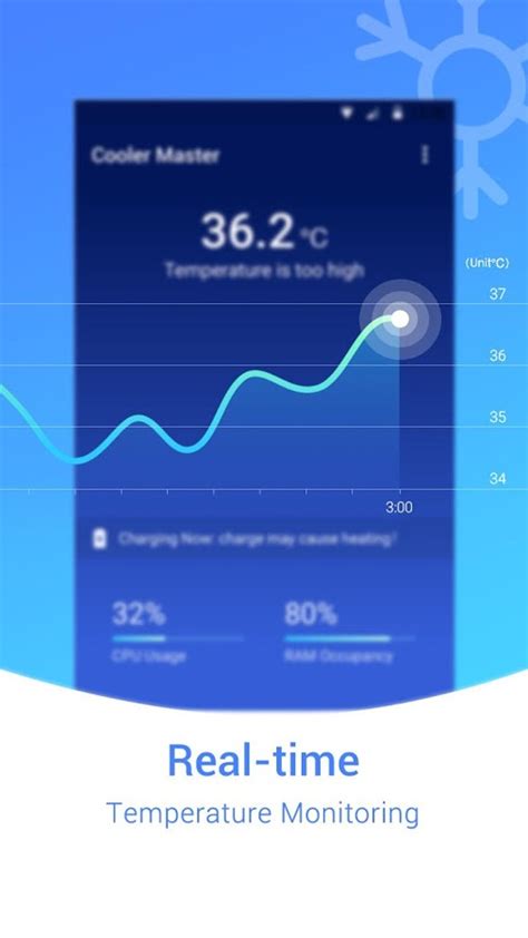 Cooler Master Cpu Cooler For Android Download