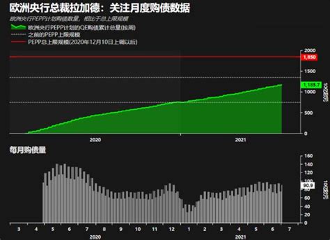寬鬆政策終有一別，全球主要央行撤出緊急刺激措施的進展排行榜 每日頭條