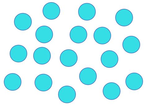 Particle Gas Molecules