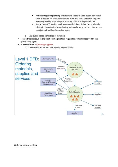 Accounting Information Systems Notes Acw2420 Accounting Information