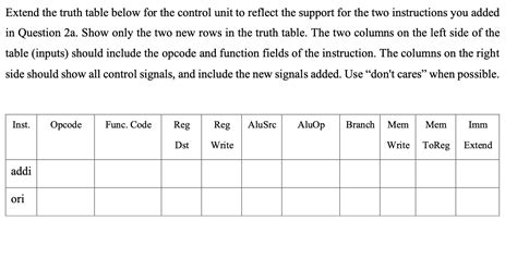 solved extend the single cycle datapath below with support
