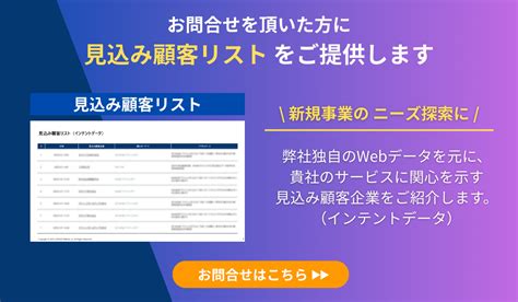 成功する戦略のためのクロスswot分析の活用法とポイント