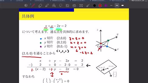 数理科学基礎第 講義 Part 平面の方程式 YouTube