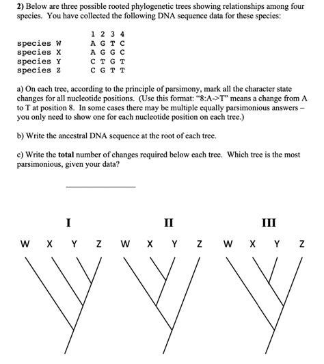 solved 1 the tree below was produced from dna sequence data
