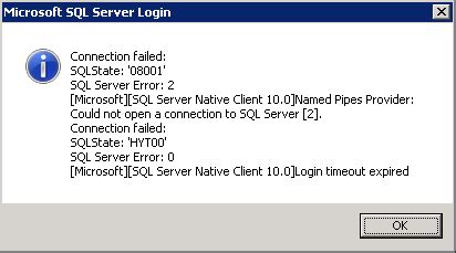 SQL ODBC Connection Failure SQLState 08001 SQL Server Error 2