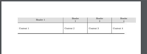tables why do my header cells extend past the linewidth tex