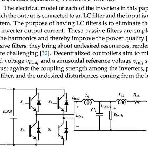 The Electrical Circuit Of Inverter I I 1 N With An Lc