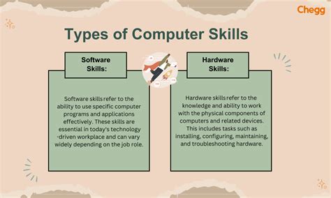 Best Computer Skills To Add In Resume 2025
