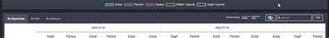 Utilization Overview Parallax