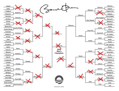 Barack Obamas Ncaa Tournament Bracket Is A Disaster The Spun