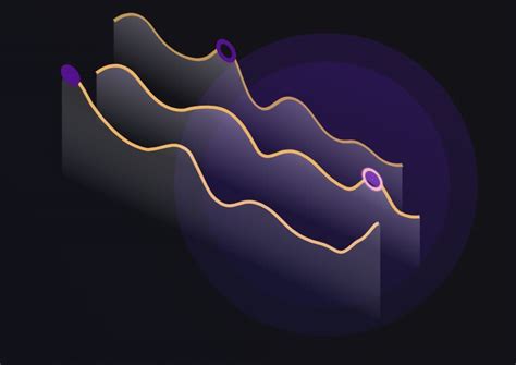 Opsera On Linkedin Dorametrics Devops Automation Softwaredelivery Continuousimprovement