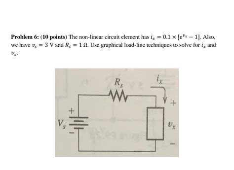 Solved Problem 6 10 Points The Non Linear Circuit Element