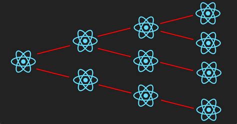 React Jobs On Linkedin Reactjs Javascript Programming