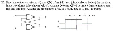 Q Draw The Output Waveforms Q And Qn Of An S R Latch Circuit Shown