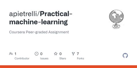 Github Apietrelli Practical Machine Learning Coursera Peer Graded Assignment