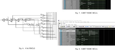 Figure 1 From Analysis Of 8 Bit Vedic Multiplier Using High Speed Cla