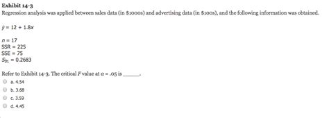 Solved Exhibit 14 3 Regression Analysis Was Applied Between
