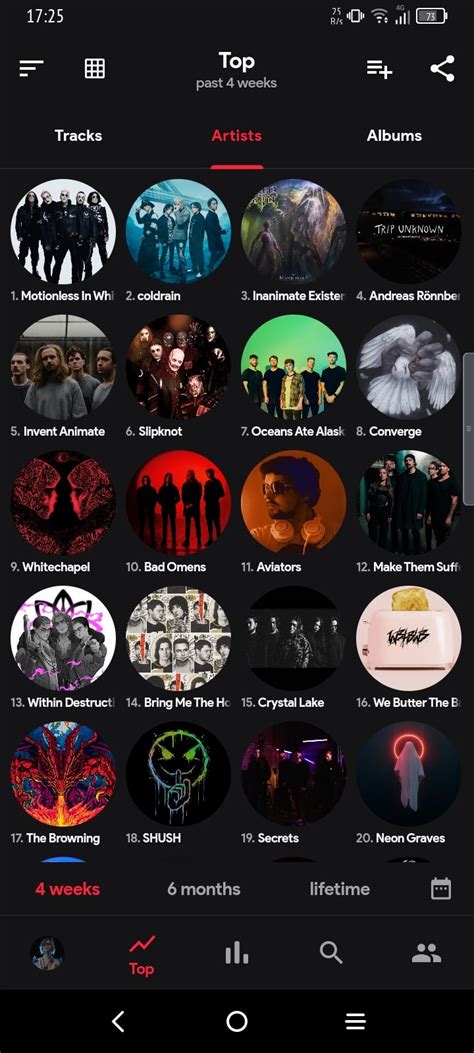Thoughts On My Top 20 Artists Not All Metal R Metalforthemasses