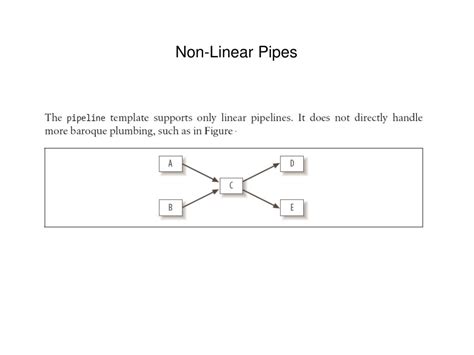 Ppt Intel Threading Building Blocks Tbb Powerpoint Presentation Free