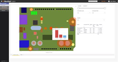 Digital Twin Use Case Heatmap Overlay IntraStage